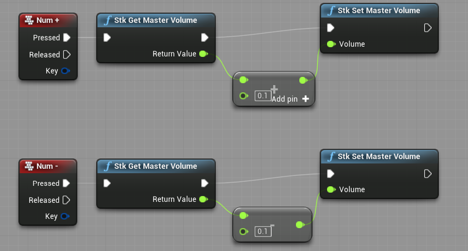 SoundToolKit Unreal Engine Plugin